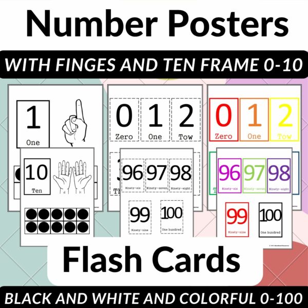 Number Posters With Finges Ten Frame 0-10, Flash Cards colorful 0-100 ...