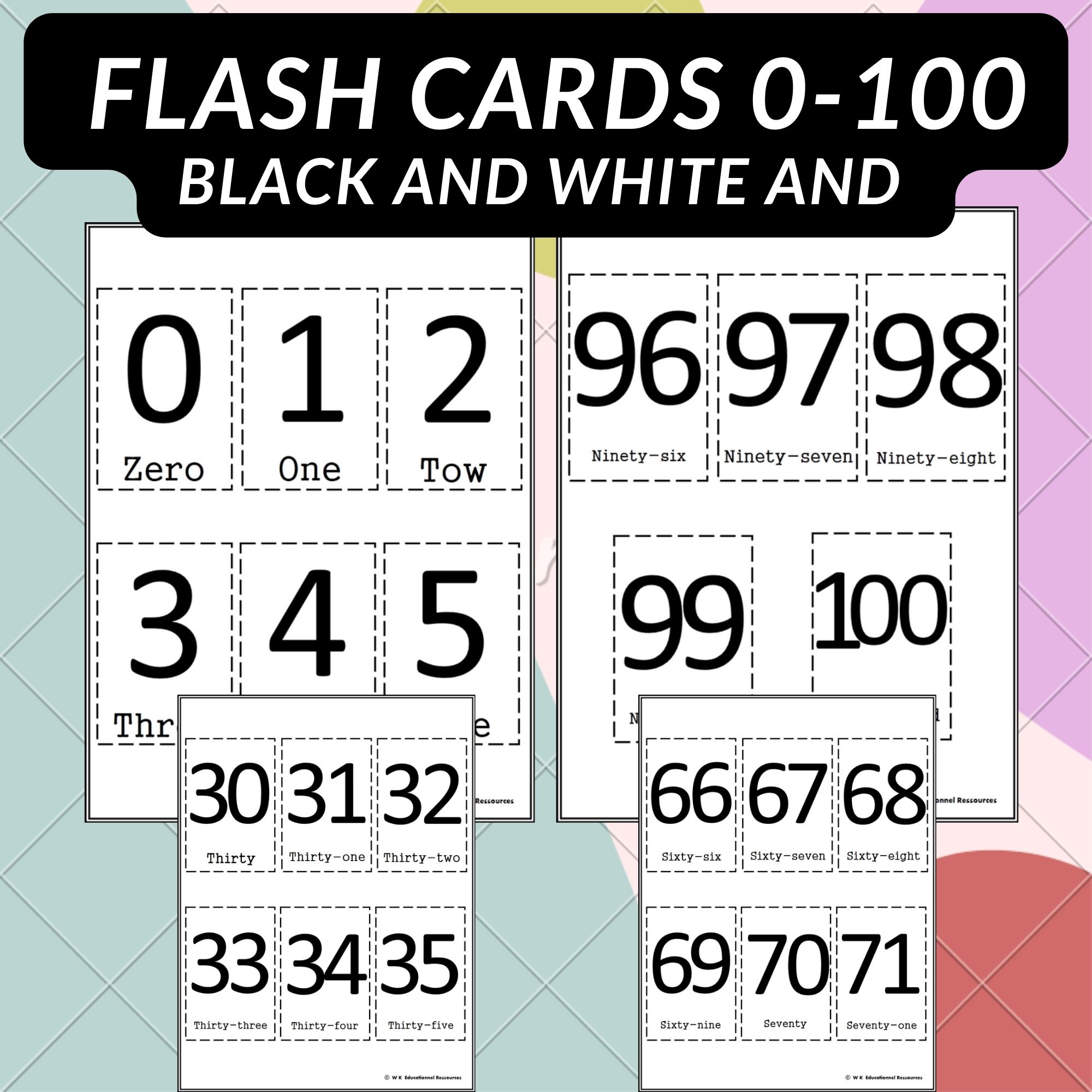 Number Posters With Finges Ten Frame 0-10, Flash Cards colorful 0-100 ...
