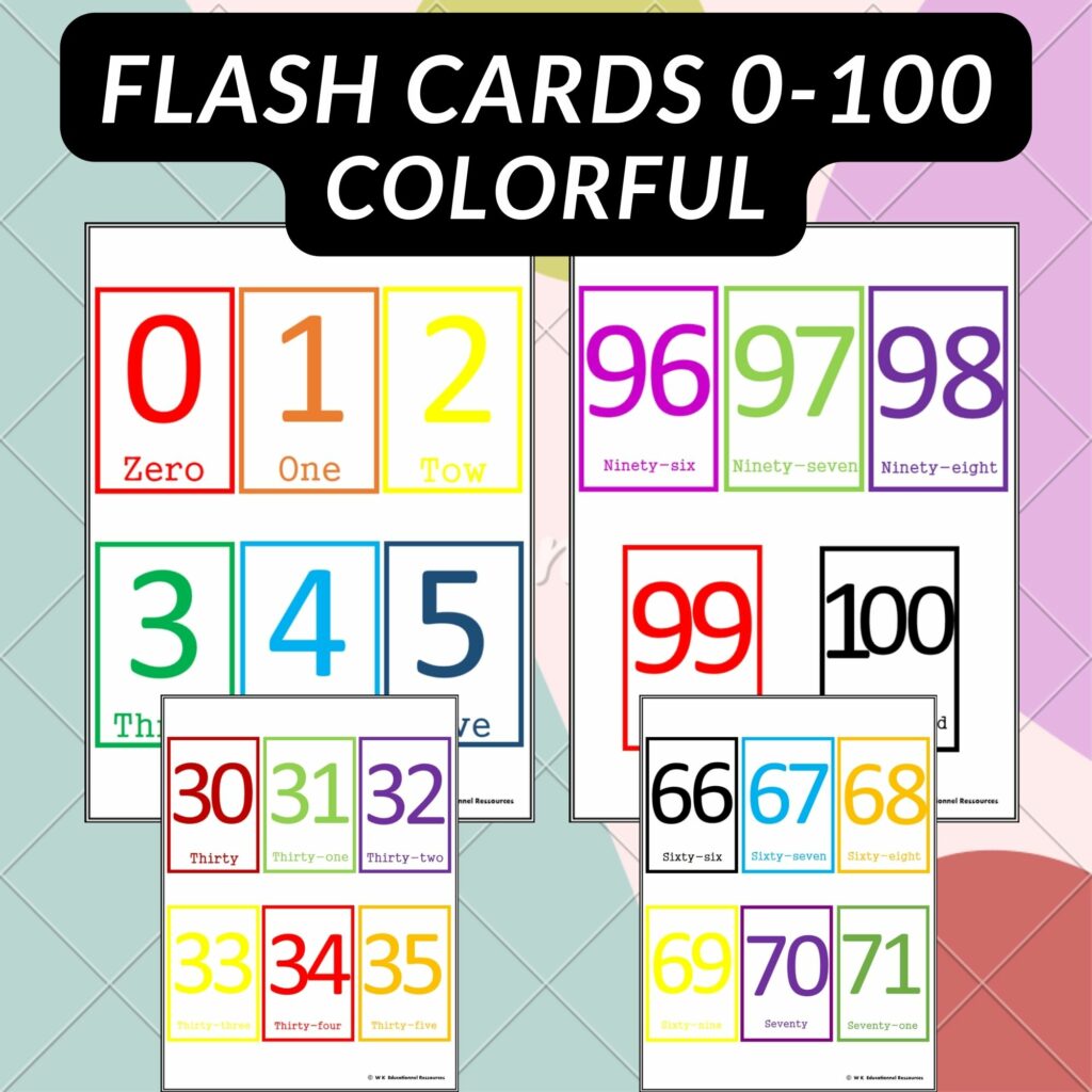 Number Posters With Finges Ten Frame 0-10, Flash Cards colorful 0-100 ...