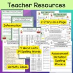 Long A Phonics Activities - Spelling Letter Pattern 'a-e' - Worksheets ...