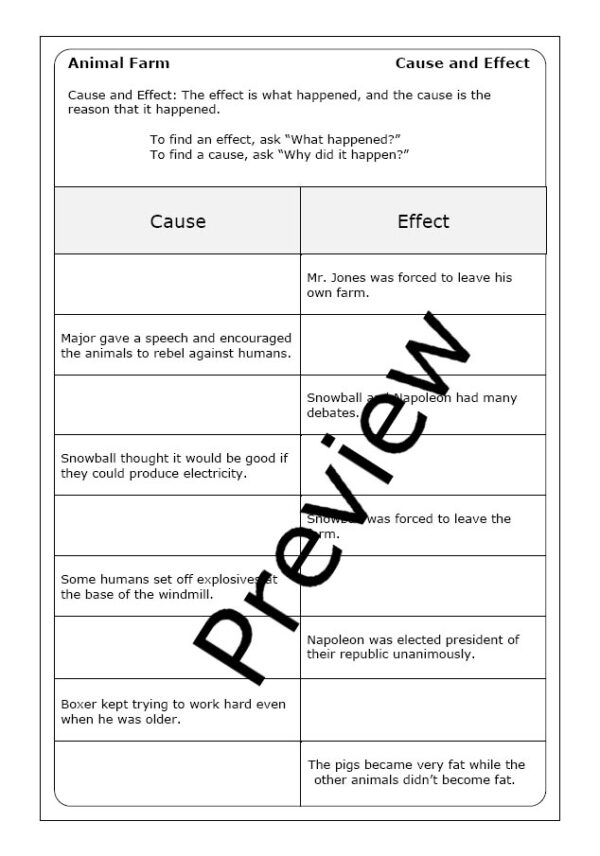 George Orwell "Animal Farm" worksheets | Made By Teachers