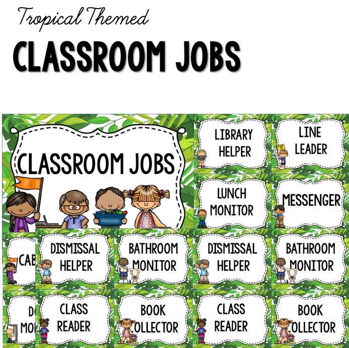 Tropical Themed Classroom Jobs with Pictures - EDITABLE | Made By Teachers