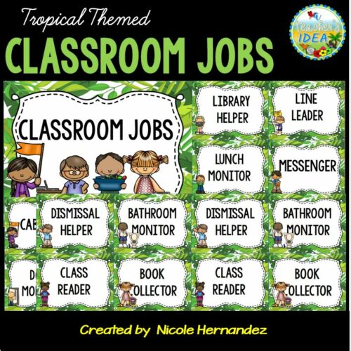 Tropical Themed Classroom Jobs with Pictures - EDITABLE | Made By Teachers