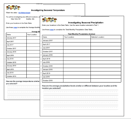 3rd Grade Weather 3.ESS2.1 Activities | Made By Teachers