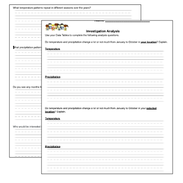 3rd Grade Weather 3.ESS2.1 Activities | Made By Teachers