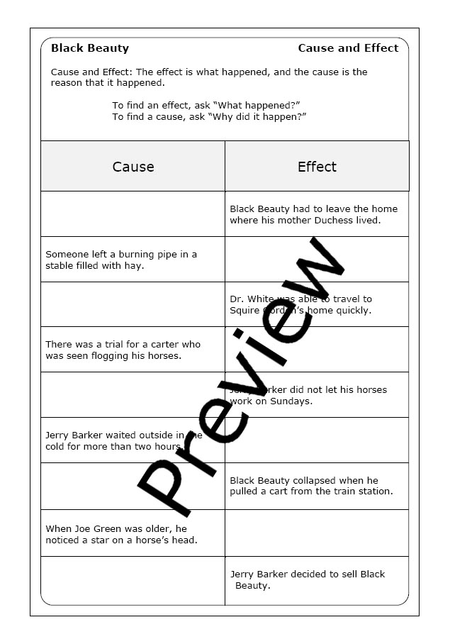 Anna Sewell "Black Beauty" worksheets | Made By Teachers