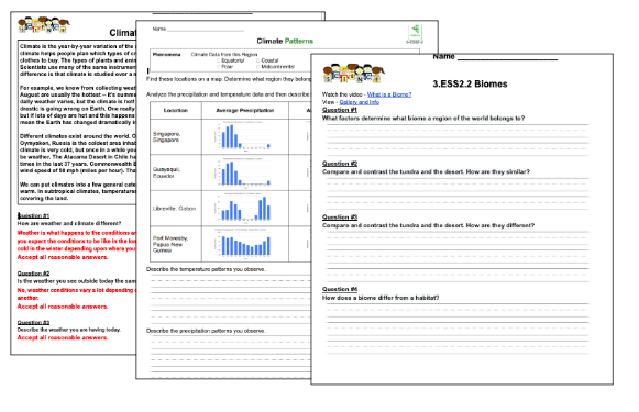 3rd Grade Climate 3.ESS2.2 Activities | Made By Teachers