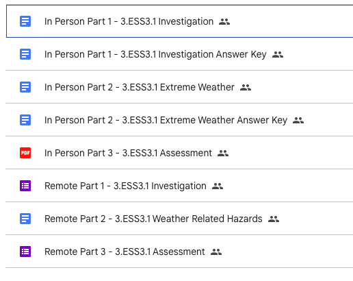 3rd Grade Weather Related Hazards 3.ESS3.1 Activities | Made By Teachers