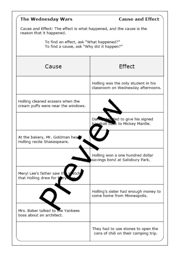 Gary Schmidt "The Wednesday Wars" worksheets | Made By Teachers