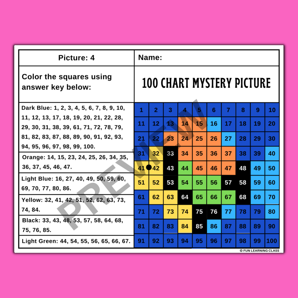 Hawaii State Symbols Hundred Chart Mystery Pictures Color By Number 100 ...