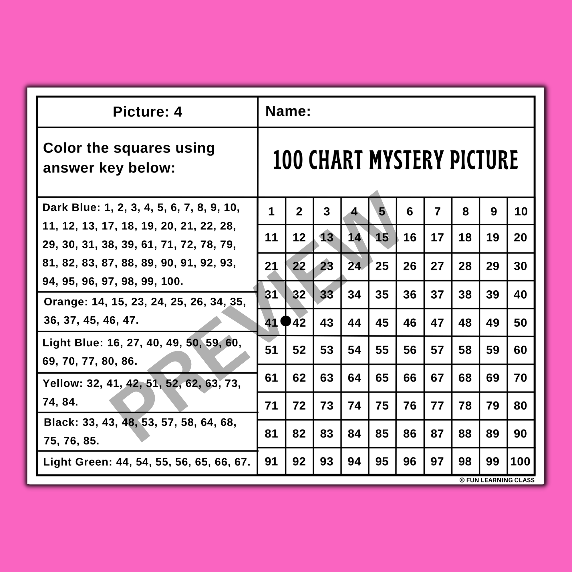 Hawaii State Symbols Hundred Chart Mystery Pictures Color By Number 100 ...