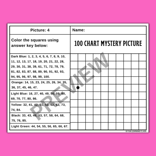 Hawaii State Symbols Hundred Chart Mystery Pictures Color By Number 100 ...