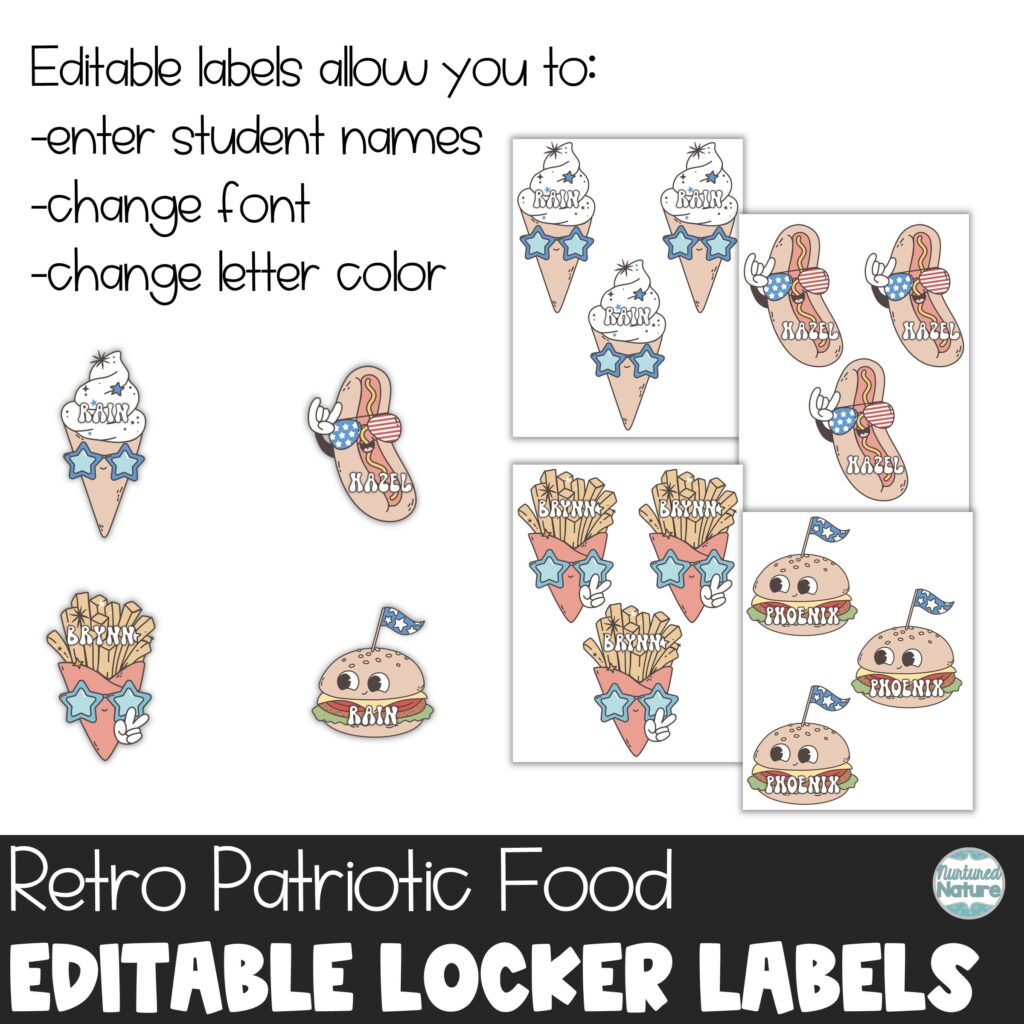 Editable Locker Labels or Cubby Tags - Patriotic Food - Retro Classroom ...