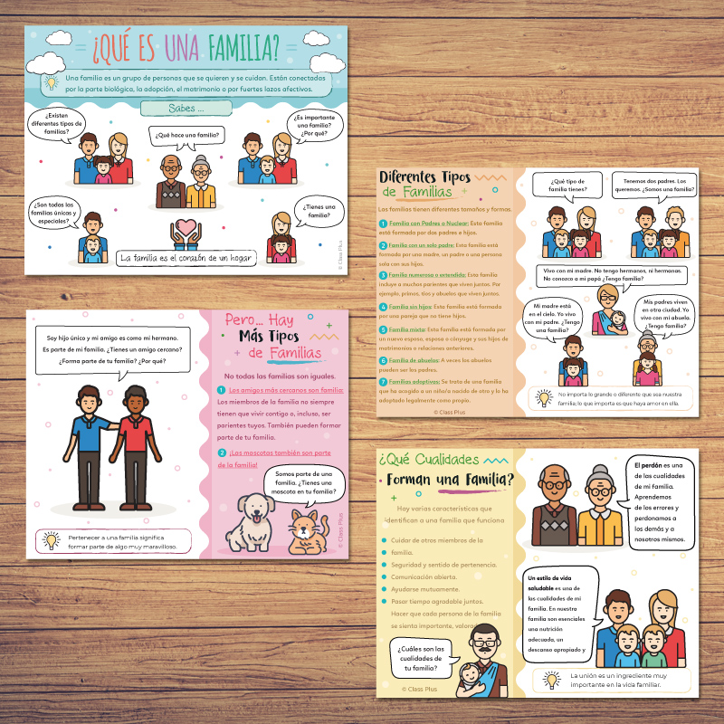 La Familia | Día de la Familia Presentación PowerPoint | Made By Teachers