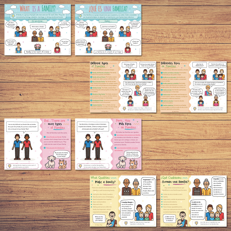 Family / Family Day - PowerPoint Presentation BUNDLE | Made By Teachers