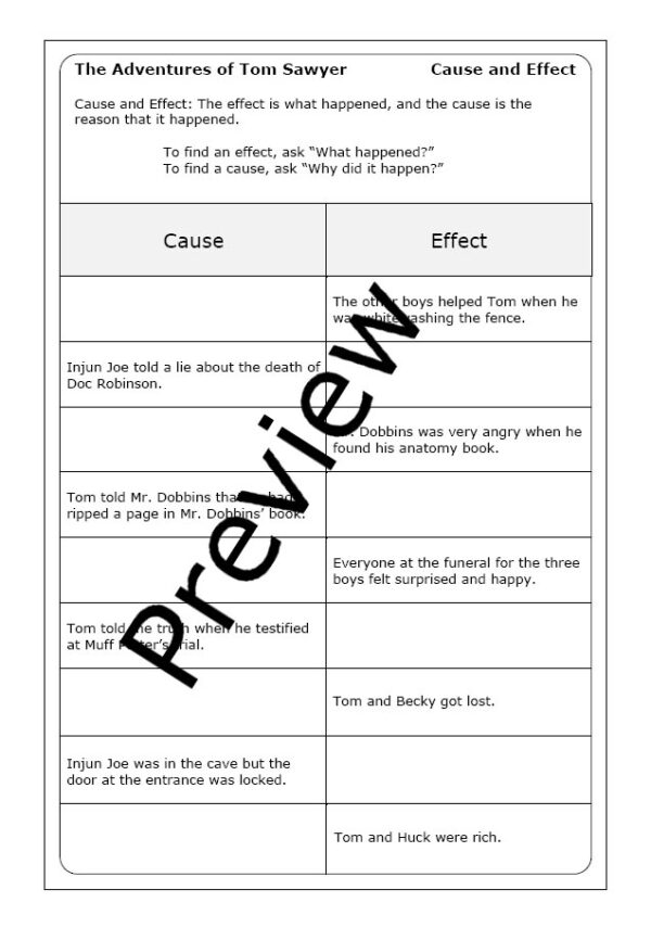 "The Adventures of Tom Sawyer" worksheets | Made By Teachers