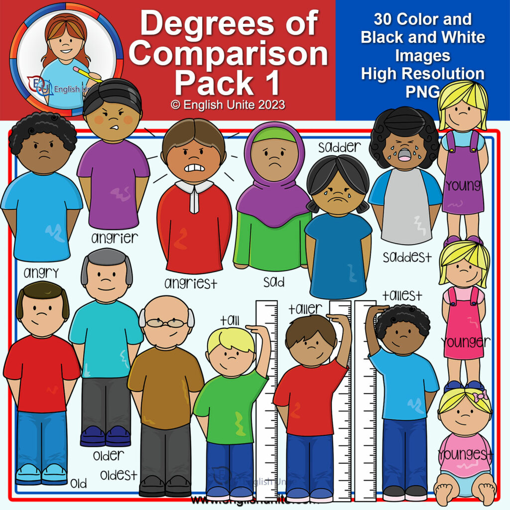 Clip Art - Degrees of Comparison Bundle | Made By Teachers
