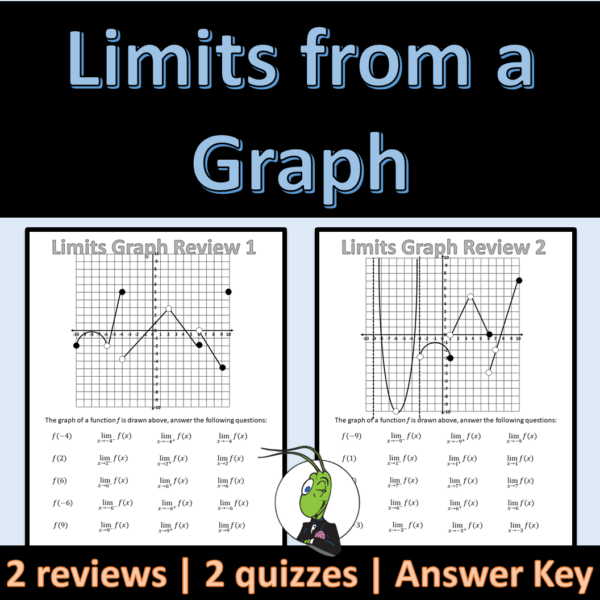 Limits from a Graph AP Calculus | Made By Teachers