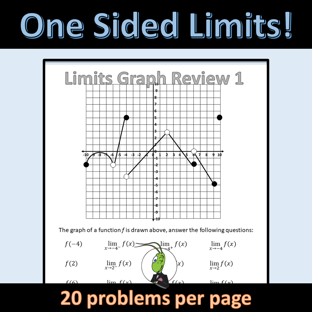 Limits from a Graph AP Calculus | Made By Teachers