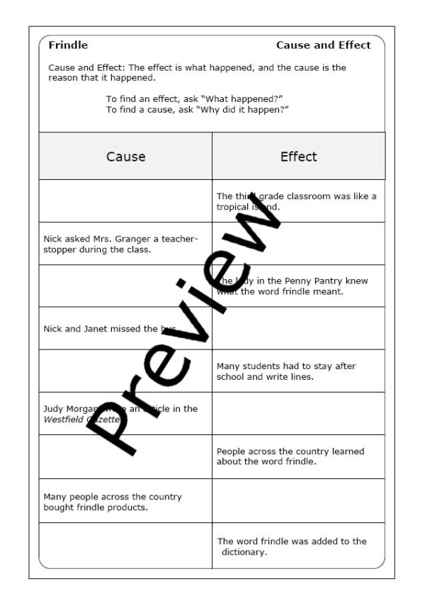 Andrew Clements "Frindle" worksheets | Made By Teachers