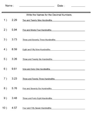 Place Value Worksheets Word Names for Decimal Numbers Worksheets 2 ...