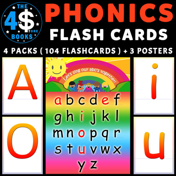 Months Flashcards - 4 Packs + 4 Posters | Made By Teachers