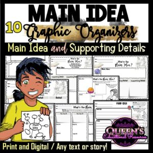 Main Idea Graphic Organizers Main Idea and Details Main Idea Worksheets ...
