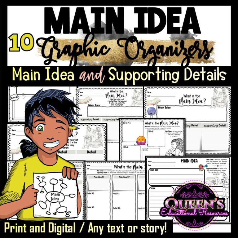 Main Idea Graphic Organizers Main Idea and Details Main Idea Worksheets ...