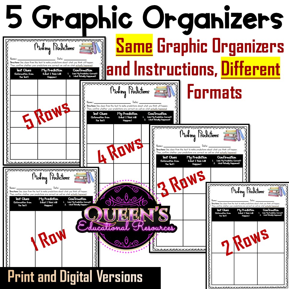 Making Predictions Graphic Organizers Making Predictions Worksheets ...
