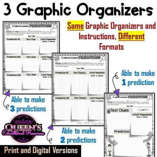 Making Predictions Graphic Organizers Making Predictions Worksheets ...