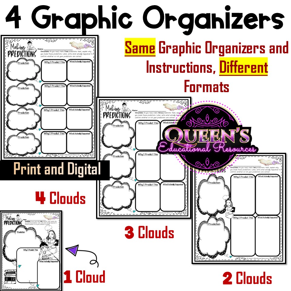 Making Predictions Graphic Organizers Making Predictions Worksheets ...