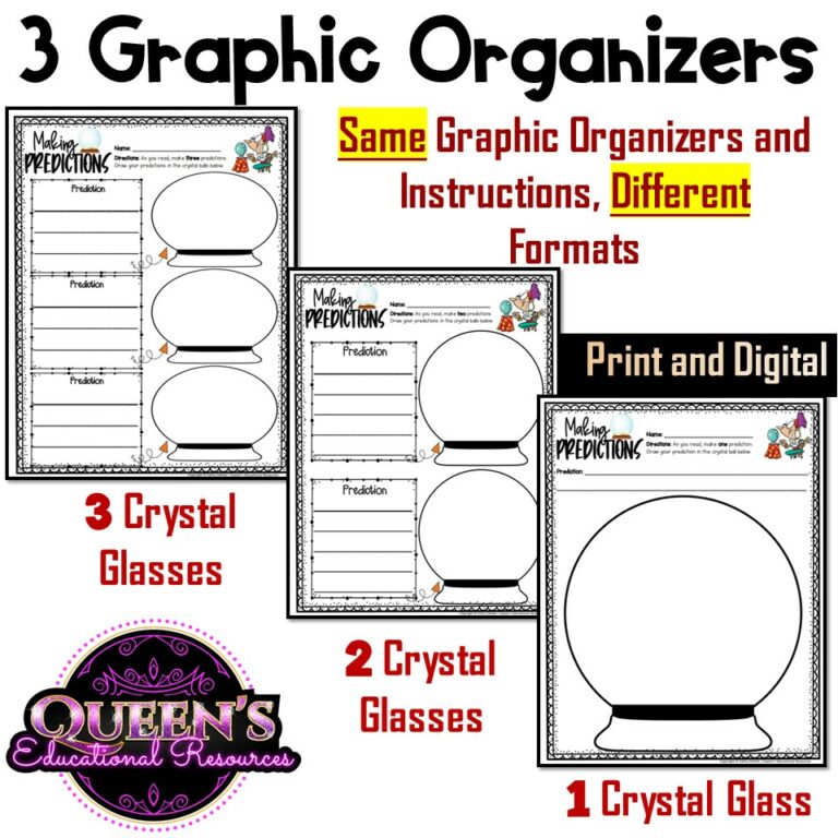 Making Predictions Graphic Organizers Making Predictions Worksheets ...