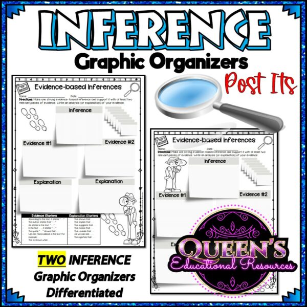 Inference Graphic Organizers Inference Worksheet Graphic Organizers ...