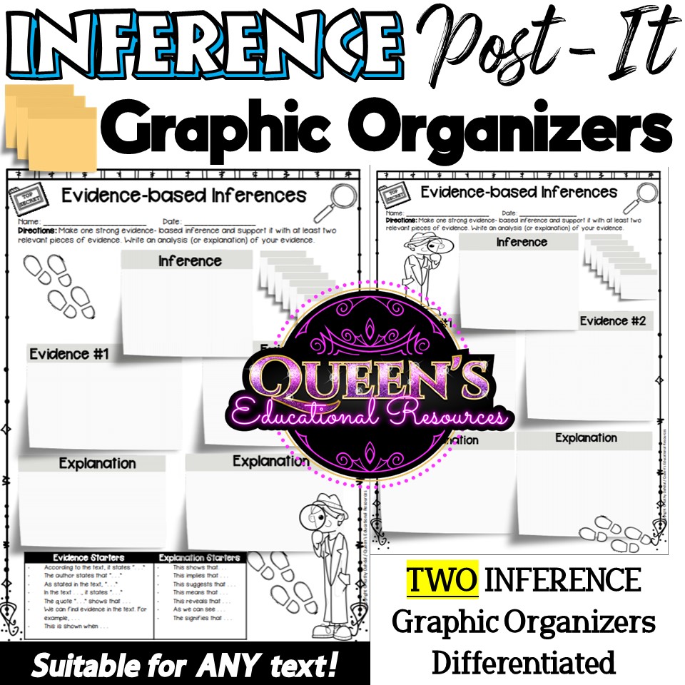 Inference Graphic Organizers Inference Worksheet Graphic Organizers ... Inference Graphic Organizers Inference Worksheet Graphic Organizers ...