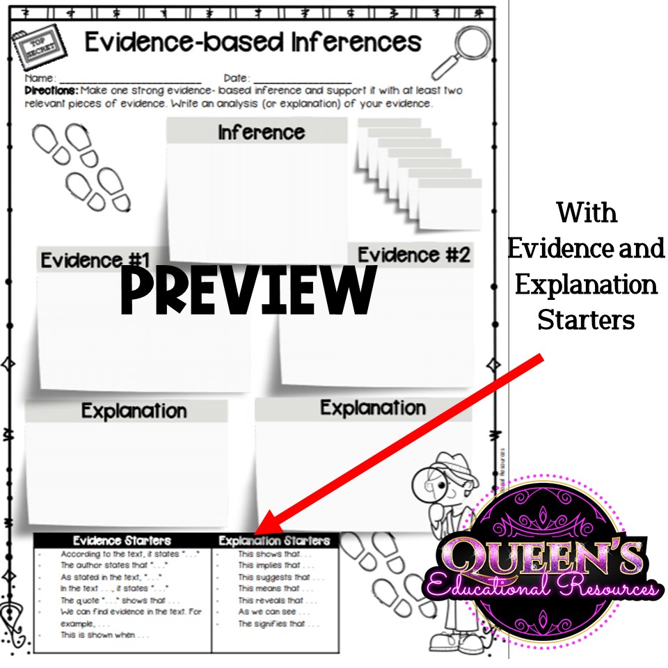 Inference Graphic Organizers Inference Worksheet Graphic Organizers ... Inference Graphic Organizers Inference Worksheet Graphic Organizers ...