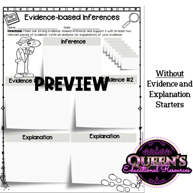 Inference Graphic Organizers Inference Worksheet Graphic Organizers ...