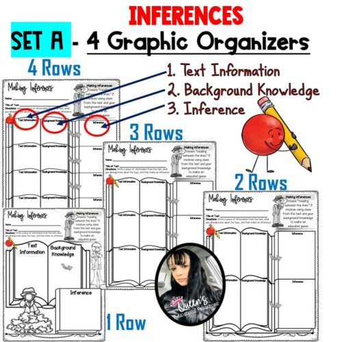 Making Inferences and Predictions Graphic Organizer BUNDLE | Made By ...
