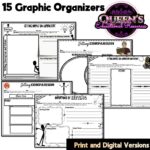 Setting Graphic Organizers Setting Worksheets Analyzing Setting | Made ...