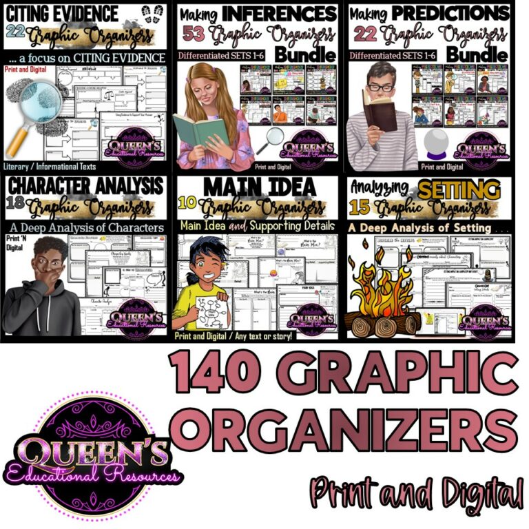 Reading Comprehension Graphic Organizers for Fiction and Nonfiction ...