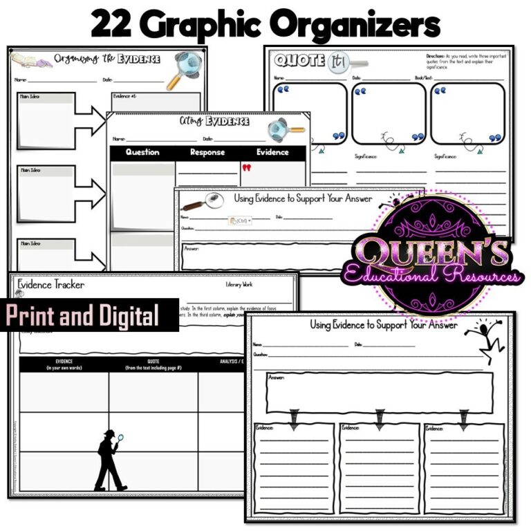 Reading Comprehension Graphic Organizers for Fiction and Nonfiction ...