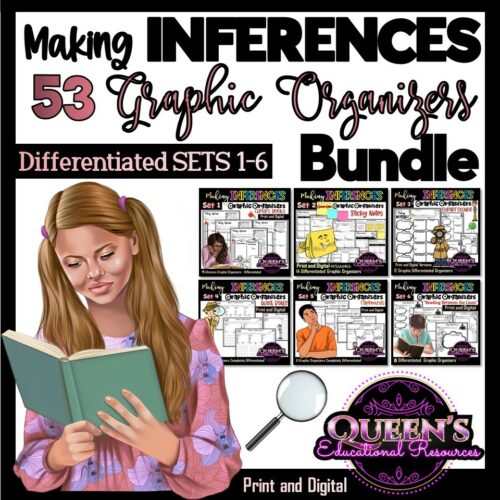 Reading Comprehension Graphic Organizers for Fiction and Nonfiction ...