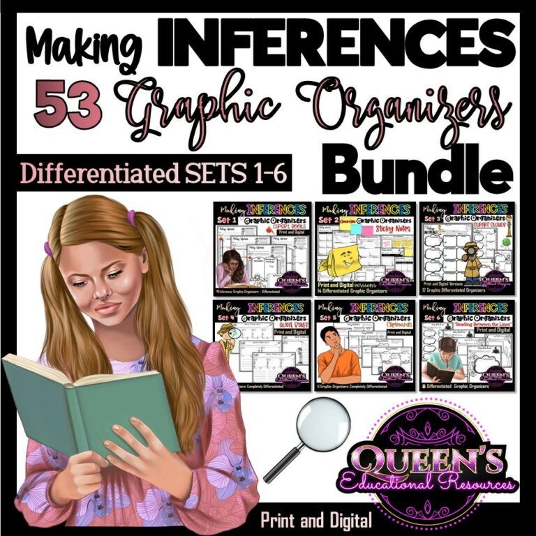 Reading Comprehension Graphic Organizers for Fiction and Nonfiction ...