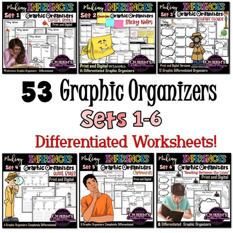 Reading Comprehension Graphic Organizers for Fiction and Nonfiction ...