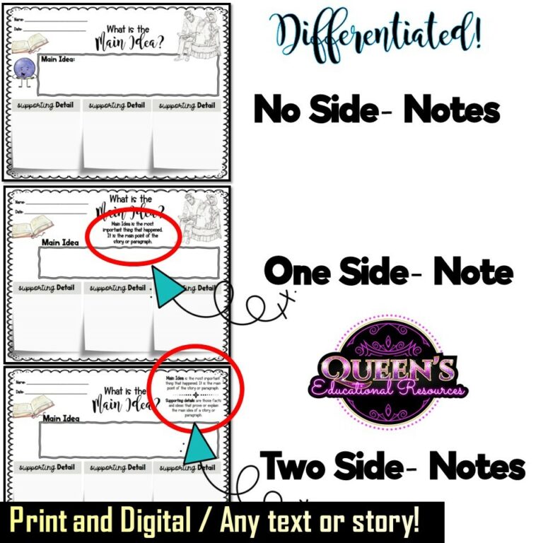 Reading Comprehension Graphic Organizers for Fiction and Nonfiction ...