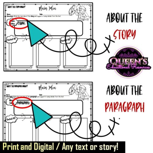 Reading Comprehension Graphic Organizers for Fiction and Nonfiction ...