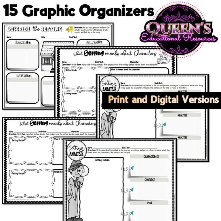 Reading Comprehension Graphic Organizers for Fiction and Nonfiction ...