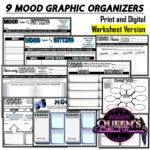 Mood Worksheets | Mood Graphic Organizer Worksheets | Mood PowerPoint ...