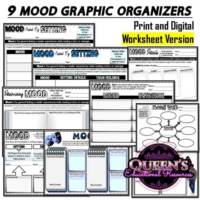 Mood Worksheets | Mood Graphic Organizer Worksheets | Mood PowerPoint ...