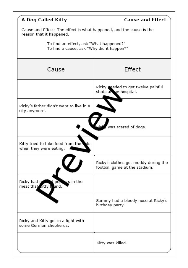 Bill Wallace "A Dog Called Kitty" worksheets | Made By Teachers