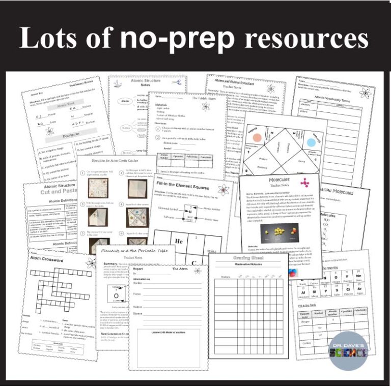 Atoms and Molecules Atomic Structure Resource Packet 5th Grade Science ...